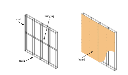 Cold-formed steel framing design with data-driven models