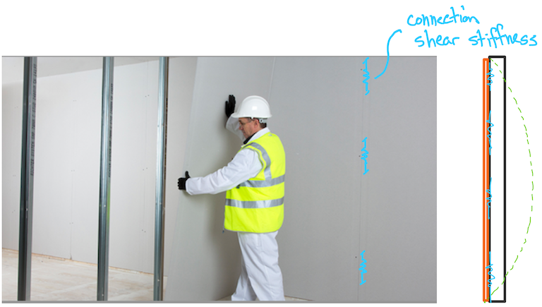 Cold-formed steel framing design with data-driven models